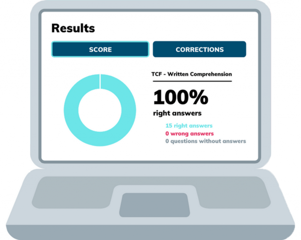 Canada Immigration & Exams | Alliance Francaise Dubai